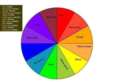 Creating A Colour Scheme For All Design Projects