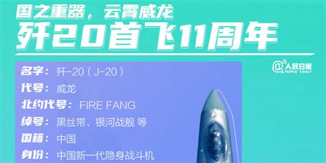 歼20成功首飞11周年：感谢有你，守卫祖国蓝天！手机新浪网
