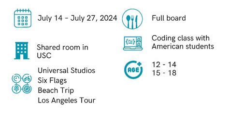 🇺🇸 Coding Camp Usa ค่ายเขียนโค้ด ที่ มหาวิทยาลัยเซาเทิร์นแคลิฟอร์เนีย 🧑‍💻พัฒนาทักษะการเขียนโค้ด