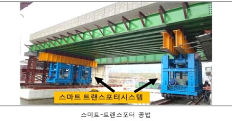 국가철도공단 특수공법으로 태백선 서강천교 개량 완료