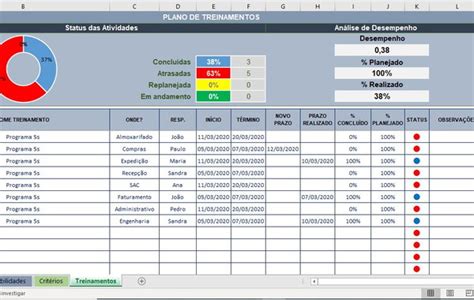 Planilha De Plano De Treino Excel