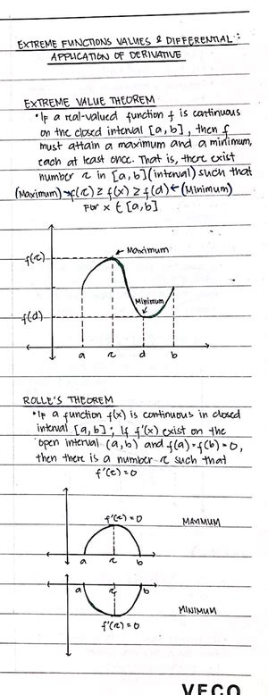 Exercise Calc 1 Engineering Calculus 1 Studocu