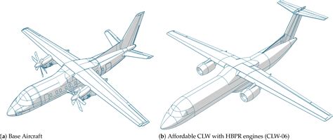 Figure 24 From A Framework For Aircraft Conceptual Design And