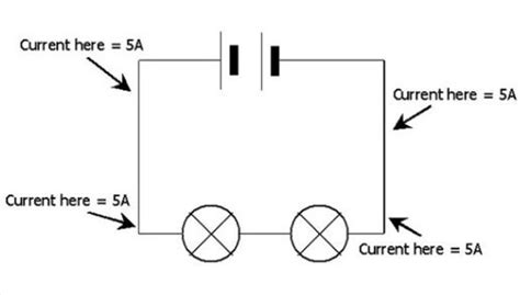 Physics Current Electricity Unit Test Flashcards Quizlet