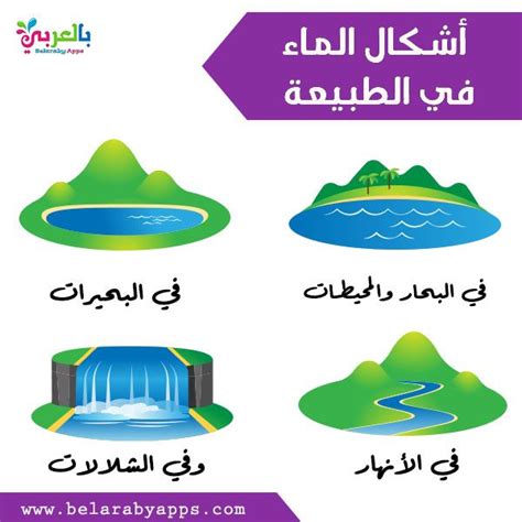 Water The Source Of Life