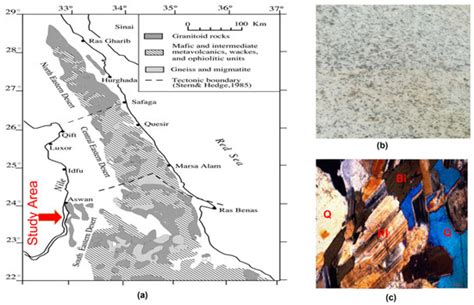 Mathematics Special Issue Advances In Computational Intelligence In Geotechnical And
