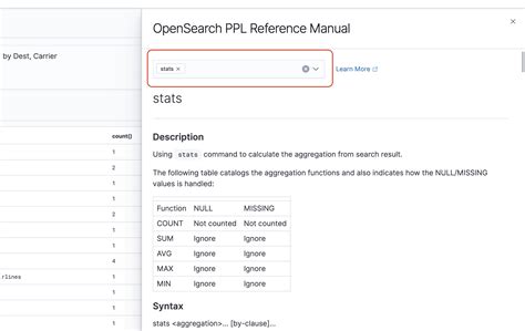 Amazon Service Opensearch 中的可观察性 亚马逊 Opensearch 服务