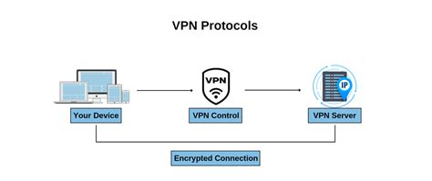 apa itu openvpn openvpn id