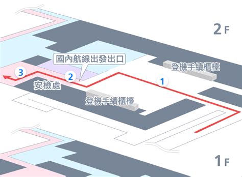 國內出發流程（第2航廈） 出發到達流程 新特麗亞 名古屋中部國際機場