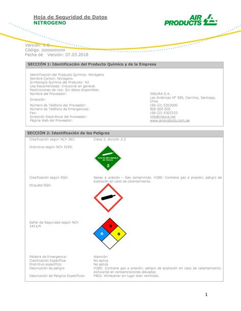Nitrogeno Airproducts MSDS HS hoja de seguridad NITROGENO Versión 1