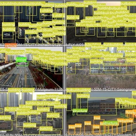 An Example Of The Frames Per Second The Frames Of Detection Per Second