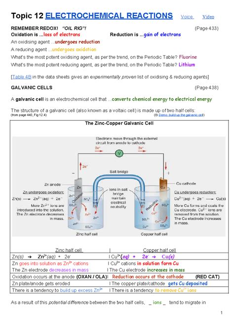 Electrochemical Reactions Understanding Redox Processes In Topic 12