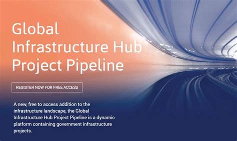 The Global Infrastructure Project Pipeline Linking Private Investors With Public Infrastructure