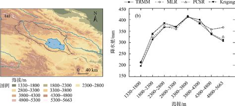 Figure 1 From Comparison Of Downscaling Methods For Trmm 3b43