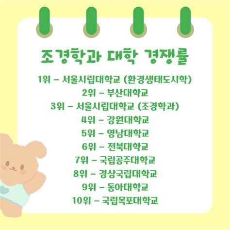 전국 조경학과 대학 리스트 순위 Ft 경쟁률 취업률 네이버 블로그