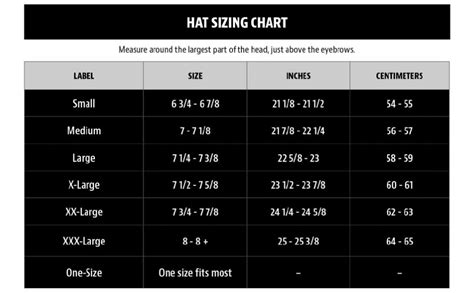Sizing And Measurement Guidelines Tuxedos Online