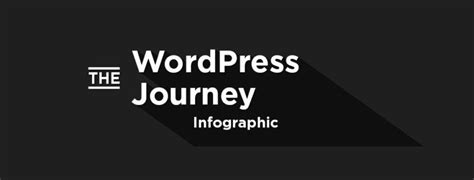 the history of wordpress infographic 2018 by judd dunagan medium