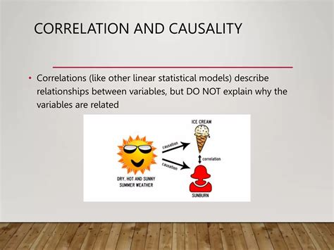 Correlation And Regression In SPSS Ppt