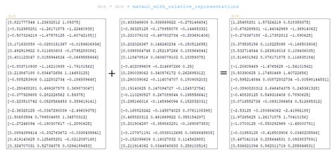 understanding transformer encoder in opennmt tf
