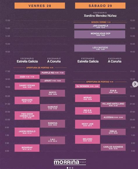 Guía del Morriña Fest de A Coruña Horarios artistas escenarios