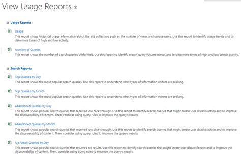 Sharepoint Site Usage In Powerbi Microsoft Fabric Community