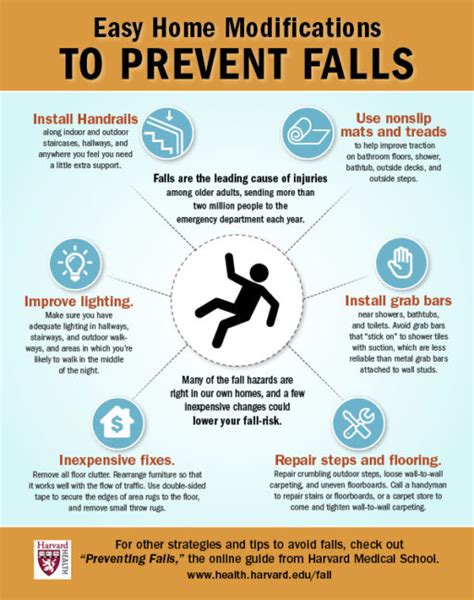 fall prevention handout pdf