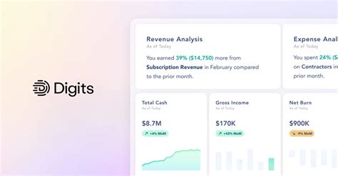 Startup Funding Stages The 7 Stages Founders Should Know