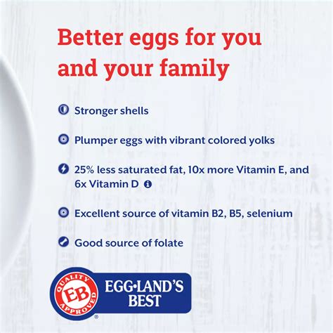 Egglands Best® Layer Pellets For Chickens