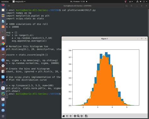 Some Issues Related With Unified State Examination In Informatics In