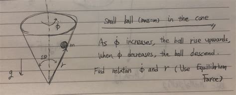 Solved Small Ball Mass M In The Cone Ma 29 As Increases Chegg