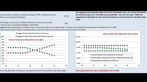 How To Calculate Revised Eps Pension Artofit