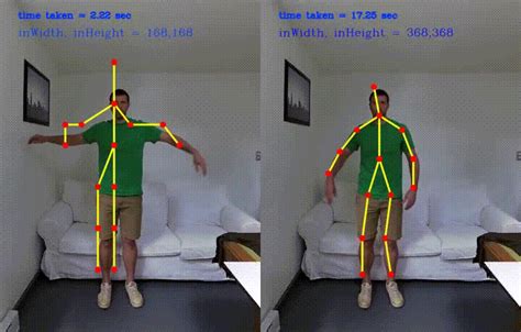 Opencv Camera Calibration And Pose Estimation Using Python Electric Soup Realb Daftsex Hd