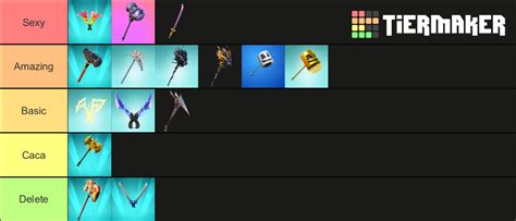 Icon Series Pickaxes Tier List Community Rankings Tiermaker