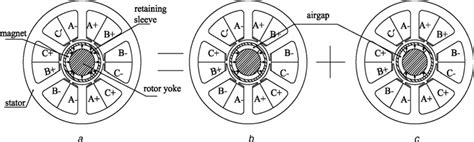 Equivalent Model For Analysing Airgap Field Distribution With Segmented