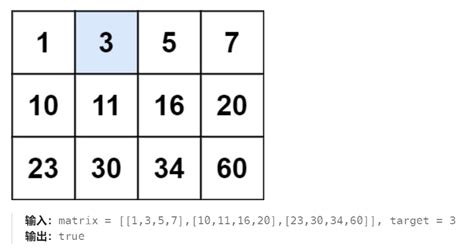 Python每日一题 Csdn博客