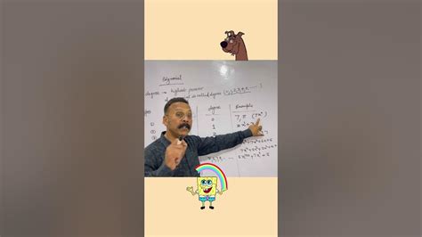 Basic Concept Of Polynomials Mathsforall Mathstricks Youtube