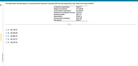 Solved Please Help Me Solve This Problem Chegg