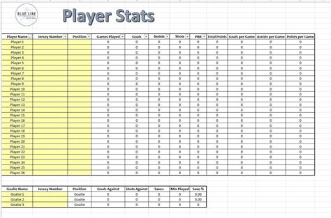 Player Stats Spreadsheet For Hockey Team Manager Stats Template Excel
