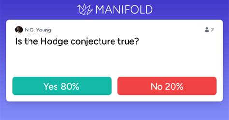 Is The Hodge Conjecture True Manifold