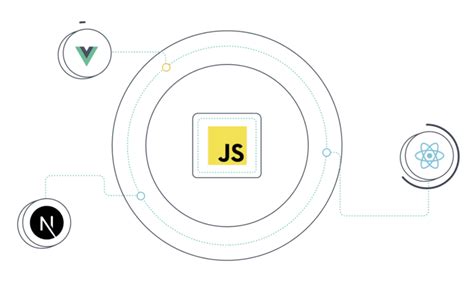 What Is AWS Amplify Petri IT Knowledgebase