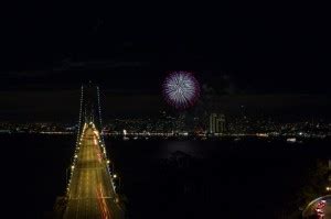 Basic Fireworks Tutorial Using Photoshop Toby Harriman