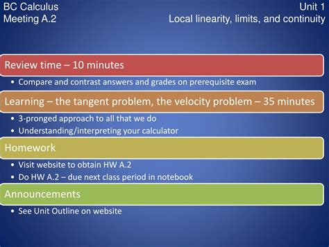 Ppt Bc Calculus Uni T 1 Meeting A 2 Local Linearity Limits And