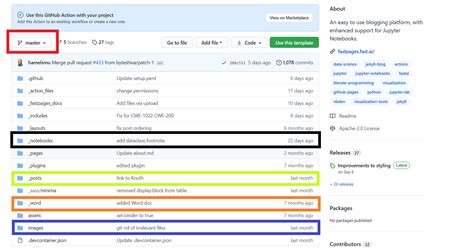 convert your jupyter notebook to github pages with github action by