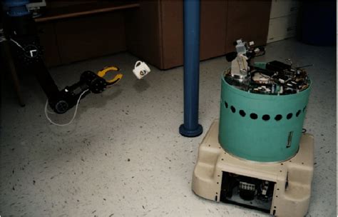Adaptive Autonomous Visual Control Of A Robot Manipulator Arm