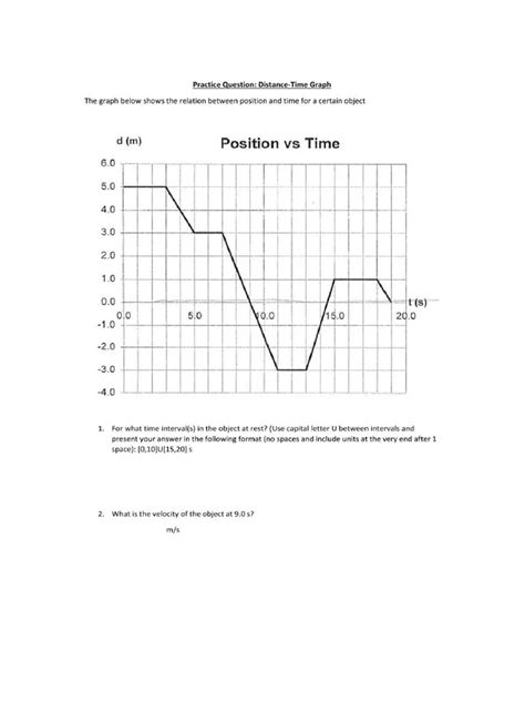 D T Graph Pdf