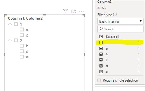 Solved New Native Hierarchy Slicer Blanks Microsoft Fabric Community
