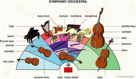Mixing Tips For Violin In Classical Music Production And Pop Music Projects