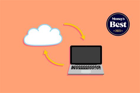 Best Web Hosting Services For Businesses In North Dakota By
