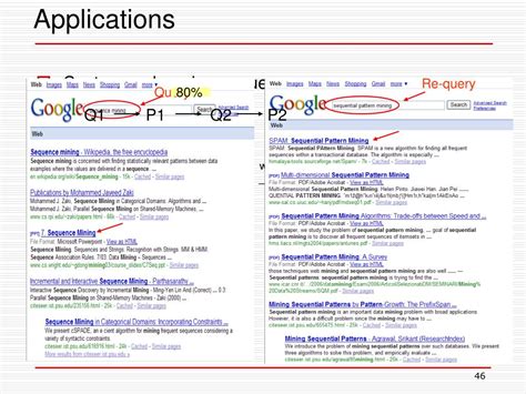 Ppt Data Mining Algorithms For Recommendation Systems Powerpoint