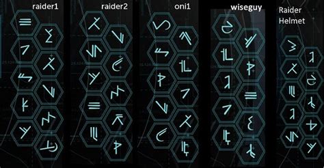 Halo Forerunner Symbol